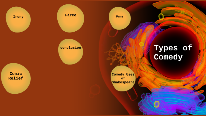 types of comedy shakespeare by Travion Bro3535 on Prezi