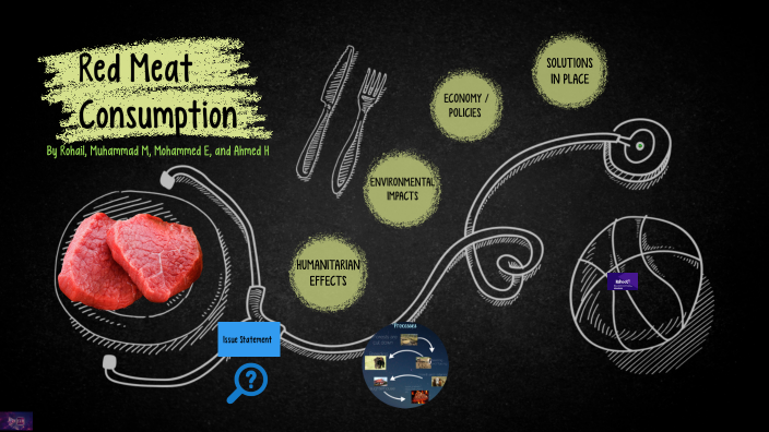 Red Meat Consumption by RM - 10ZZ 930104 Stephen Lewis SS on Prezi