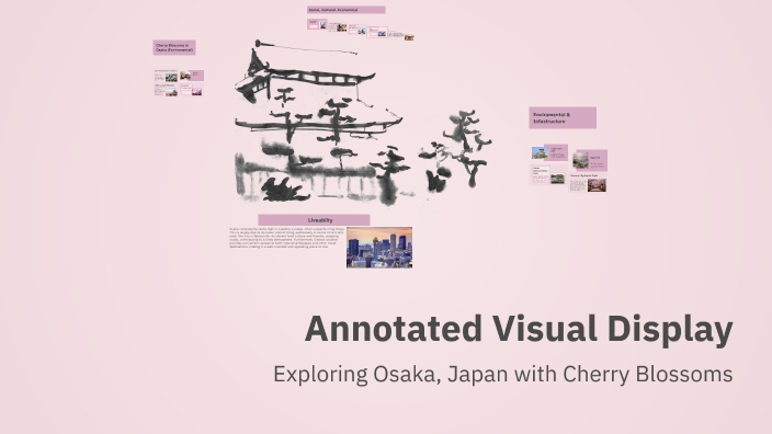 Annotated Visual Display by Zac G on Prezi