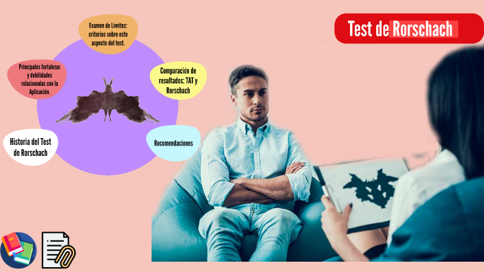 Test de Rorschach by Kathy Castro on Prezi