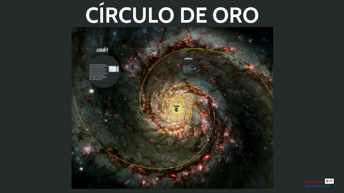 CÍRCULO DE ORO by Victor Hurtado on Prezi