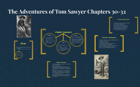 The Adventures of Tom Sawyer Chapters 30-32 by Nick Sutherland on Prezi