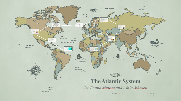 The Atlantic System by emma marom on Prezi