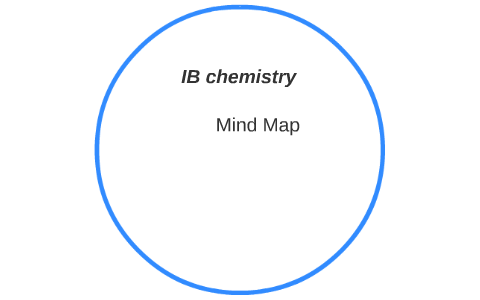 IB Chemistry mind map? by Harrison Liu on Prezi