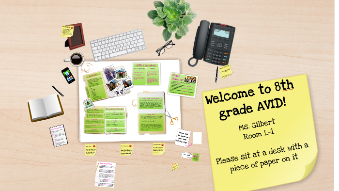 Class Introduction:AVID by Dana Gilbert on Prezi