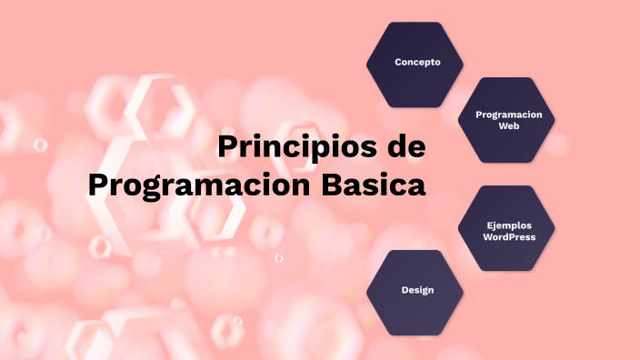 Principios de Programacion Basica by edwarddiaz88 on Prezi