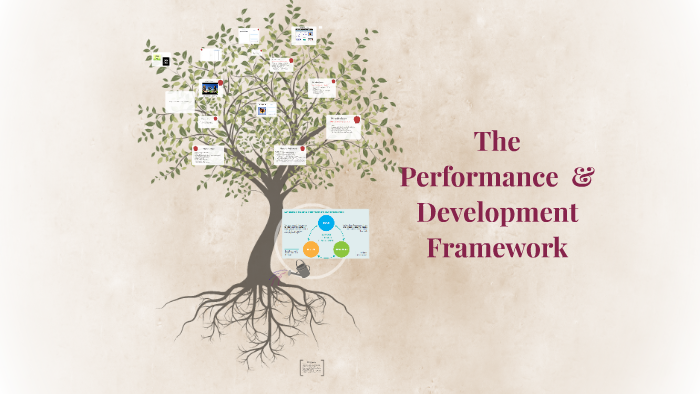 The Performance and Development Framework by leanne rollo on Prezi
