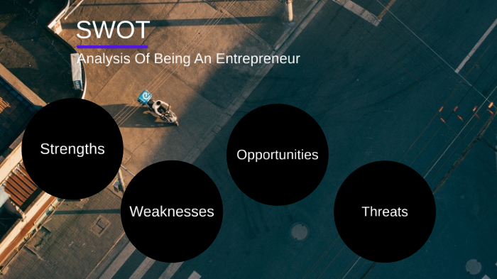 Swot analysis of Being an entrepreneur by Oscar kääriäinen on Prezi