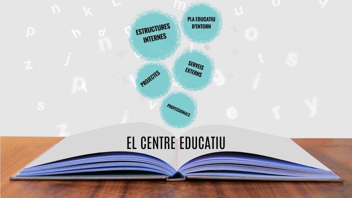 P1_Mapa de recursos_Llagaria_Gomes_Mars by Marina Mars Minet on Prezi