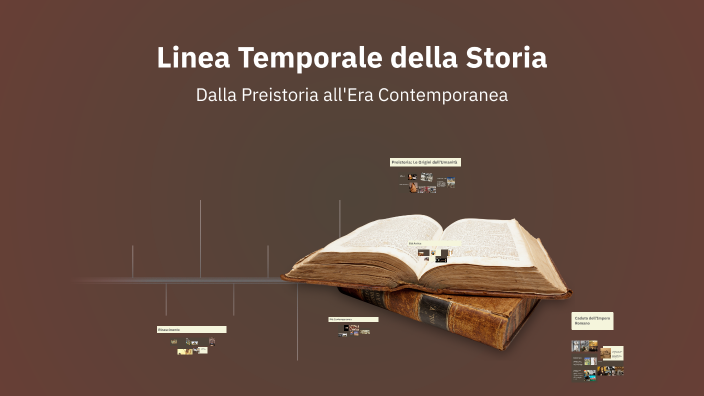Linea Temporale della Storia by lucia bisutti on Prezi