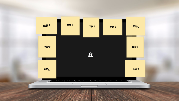 los pandas by Sylvana Rodriguez Pdilla on Prezi