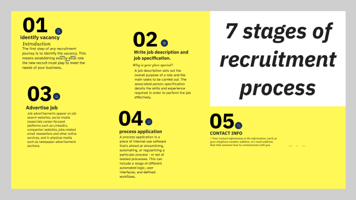 7 stages of recruitment process by Dessar Dedja on Prezi