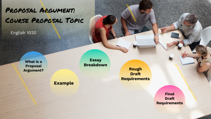 Proposal Argument 1020: Course Proposal 2024 by Alysia Anderson on Prezi