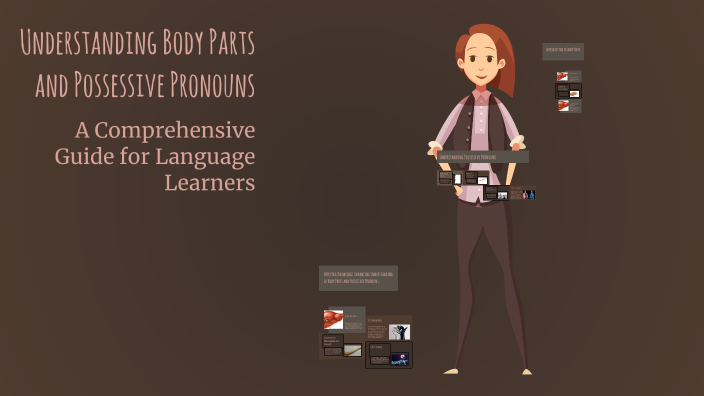 Understanding Body Parts and Possessive Pronouns by ASIF MS on Prezi