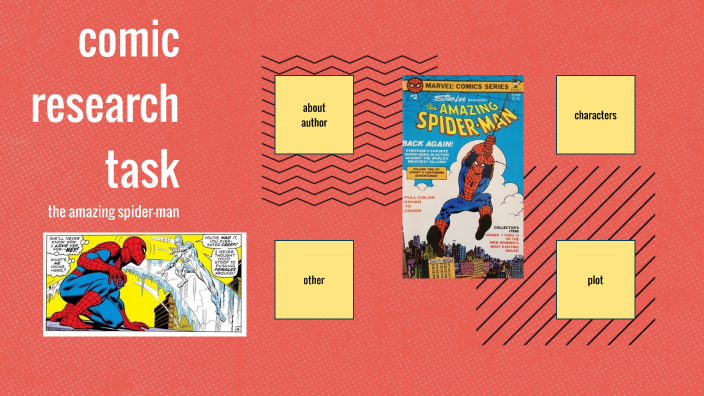 comic research task by Madeleine AHLIP on Prezi