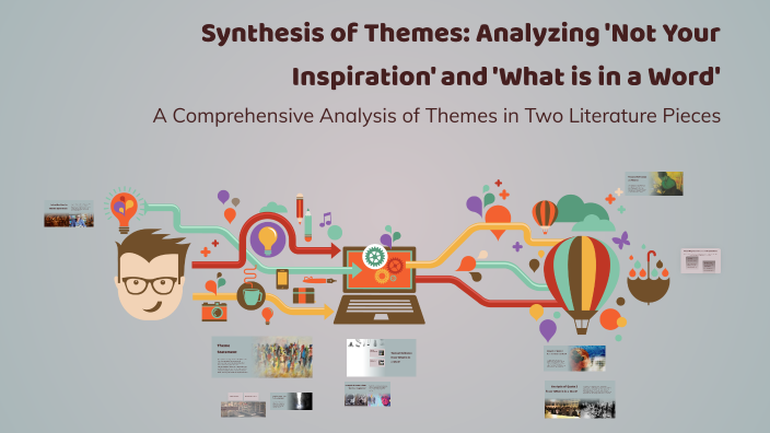 Synthesis of Themes: Analyzing 'Not Your Inspiration' and 'What is in a ...