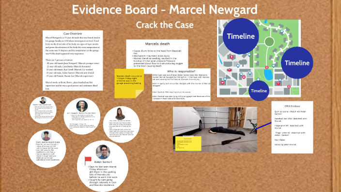 Evidence board by Kourtney Waters on Prezi