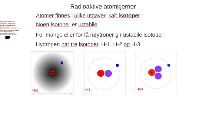 Radioaktive atomkjerner by lars soberg on Prezi