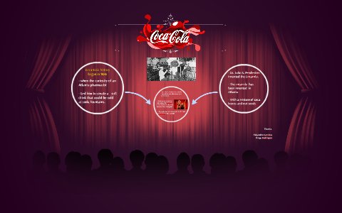 Coca-Cola history began in 1886 by Diego Rodriguez on Prezi