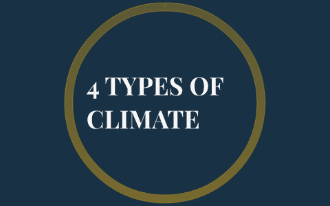 4 TYPES OF CLIMATE by allen joy gorzal on Prezi