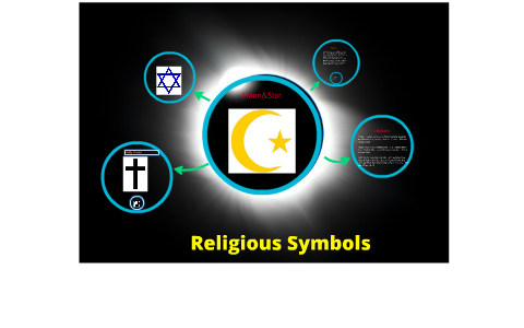 Popular Modern Day Symbols by Maya Kattan on Prezi