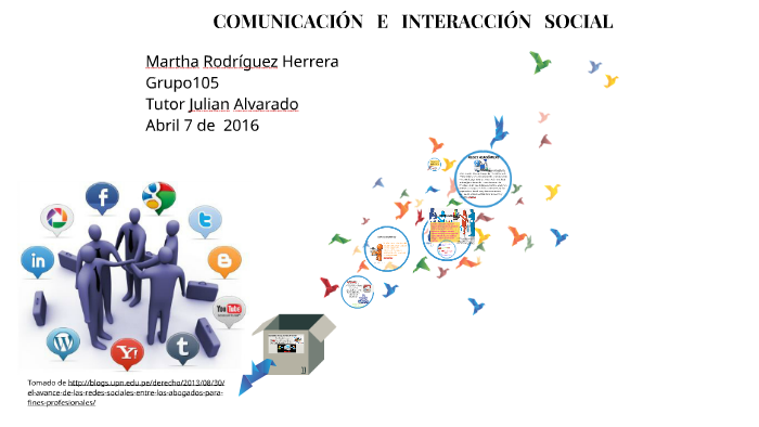 COMUNICACION E INTERACCION SOCIAL by martha rodriguez on Prezi