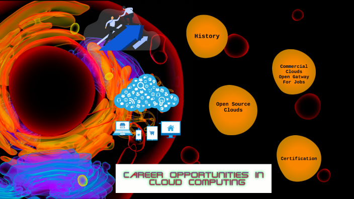 Cloud Computing For Students by SUDHAKAR KATTUPALLI on Prezi