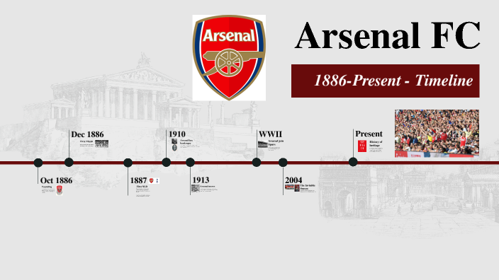 History Of Arsenal FC by Nash Lawhon on Prezi
