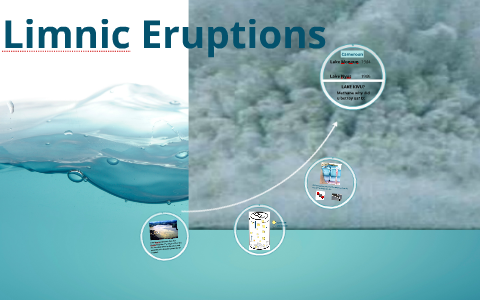 Limnic Eruptions by shivam abhi on Prezi