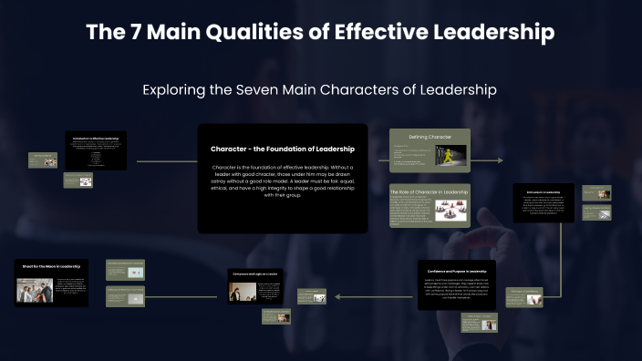 The 7 Main Qualities of Effective Leadership by Lucas Wall on Prezi