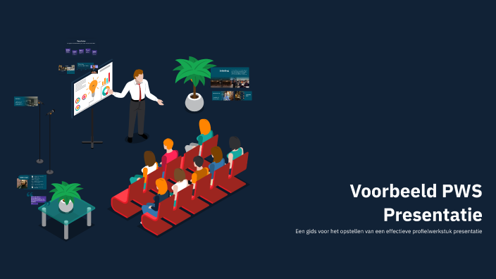 Voorbeeld PWS Presentatie by Tieleman Van Hemel on Prezi