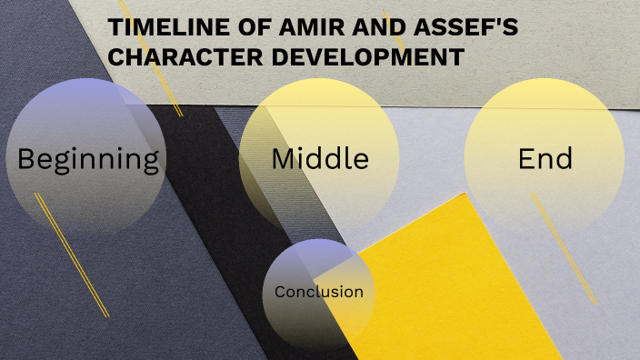 kite runner timeline by Narain Sriram on Prezi