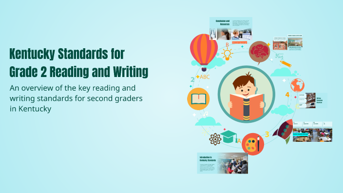 Kentucky Standards for Grade 2 Reading and Writing by Megan Stearns on ...