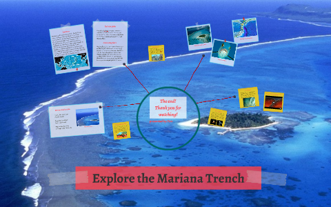 Explore the Mariana Trench by Fair Shi on Prezi
