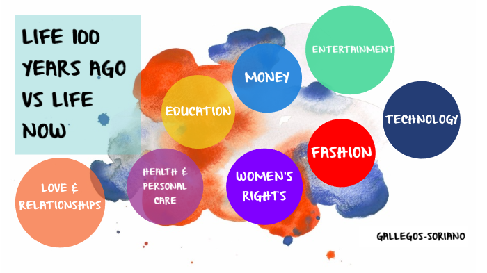 LIFE 100 YEARS AGO VS LIFE NOW by DANA SORIANO on Prezi