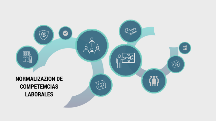 NORMA DE COMPETENCIAS LABORALES by Paula Bustos on Prezi