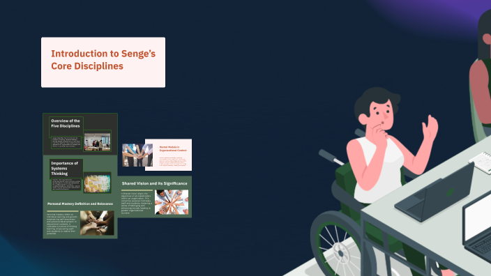Assessment 1: Understanding Senge’s Core Disciplines by Neville Hill ...