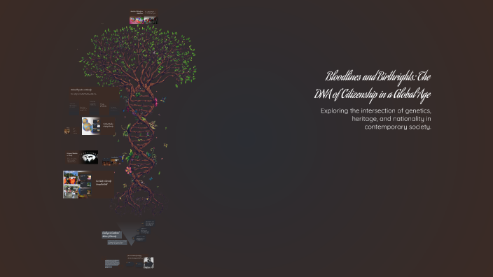 Bloodlines and Birthrights: The DNA of Citizenship in a Global Age by B ...