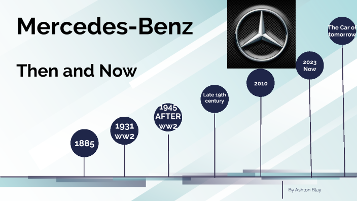 mercedes benz then and now by ashton blay on Prezi