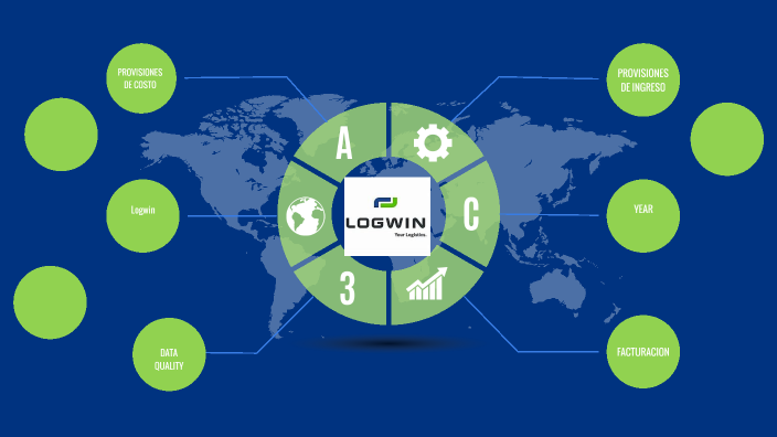 Logwin by MARCO JIMENEZ on Prezi