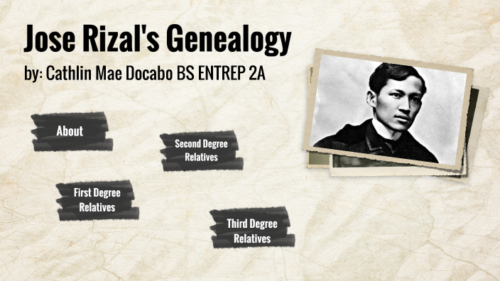 Jose Rizal's Genealogy by Cathlin Docabo on Prezi