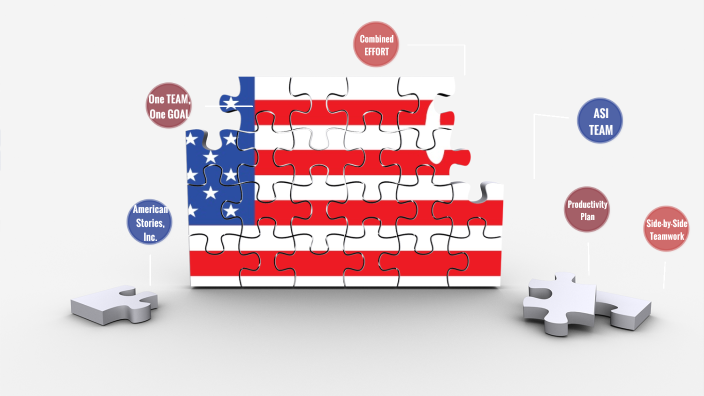 ASI Organizational Chart by Kelly Rees on Prezi