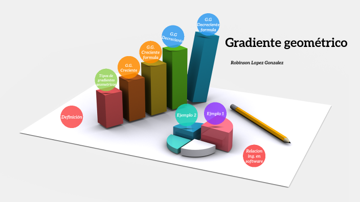 Gradiente geométrico by Robinson Lopez on Prezi