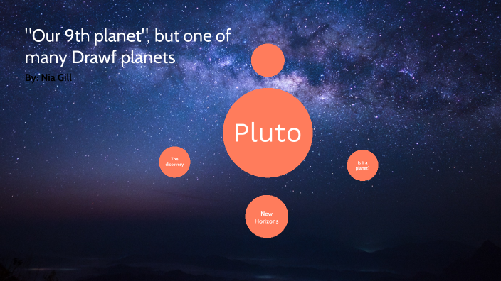 Astronomy presentation-pluto "out 9th planet" by Nia gill on Prezi