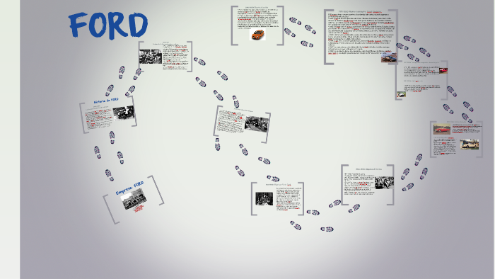 HISTORIA DE FORD by ISELA GARCIA on Prezi