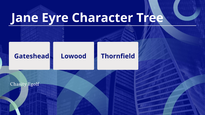 Jane Eyre Character Tree by Chasity Egolf on Prezi