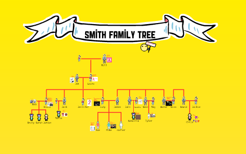 Smith Family Tree by Magdalena Mendez on Prezi