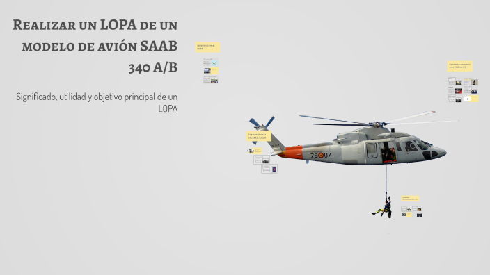 Realizar un LOPA de un modelo de avión SAAB 340 A/B by Judith Rodriguez ...