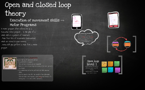 Open and closed loop theory by Patrice Smyth on Prezi