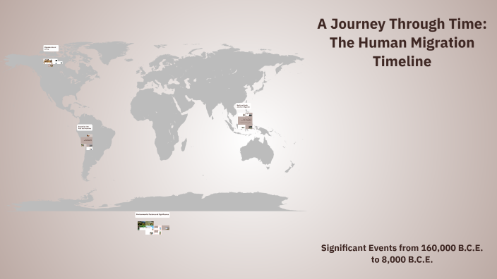 A Journey Through Time: The Human Migration Timeline by Parker Holden ...